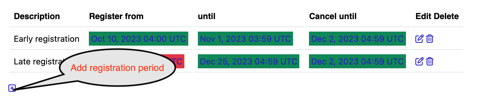 EDAS: Editor's Assistant: Registration